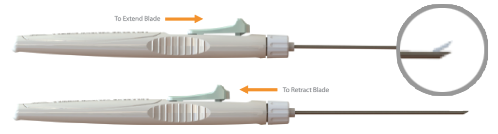 Carpal Tunnel Clinic Brisbane | Australia's Leading CTS Practice
